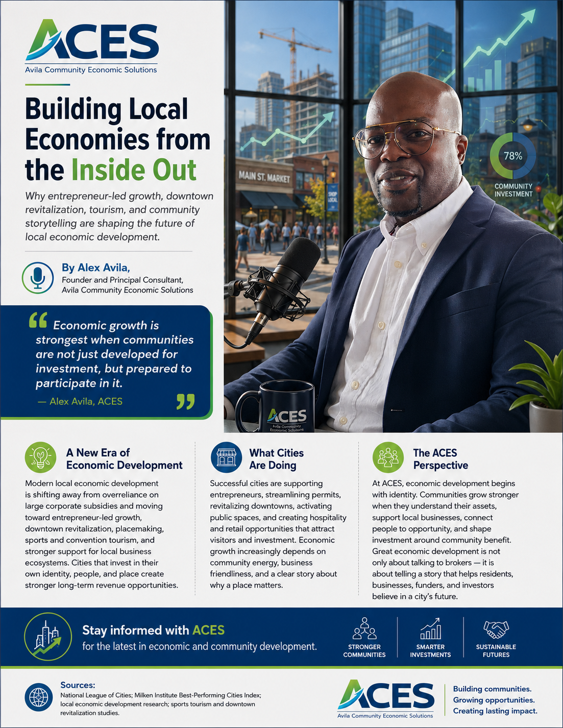Building Block – avilaeconomicsolutions.com
